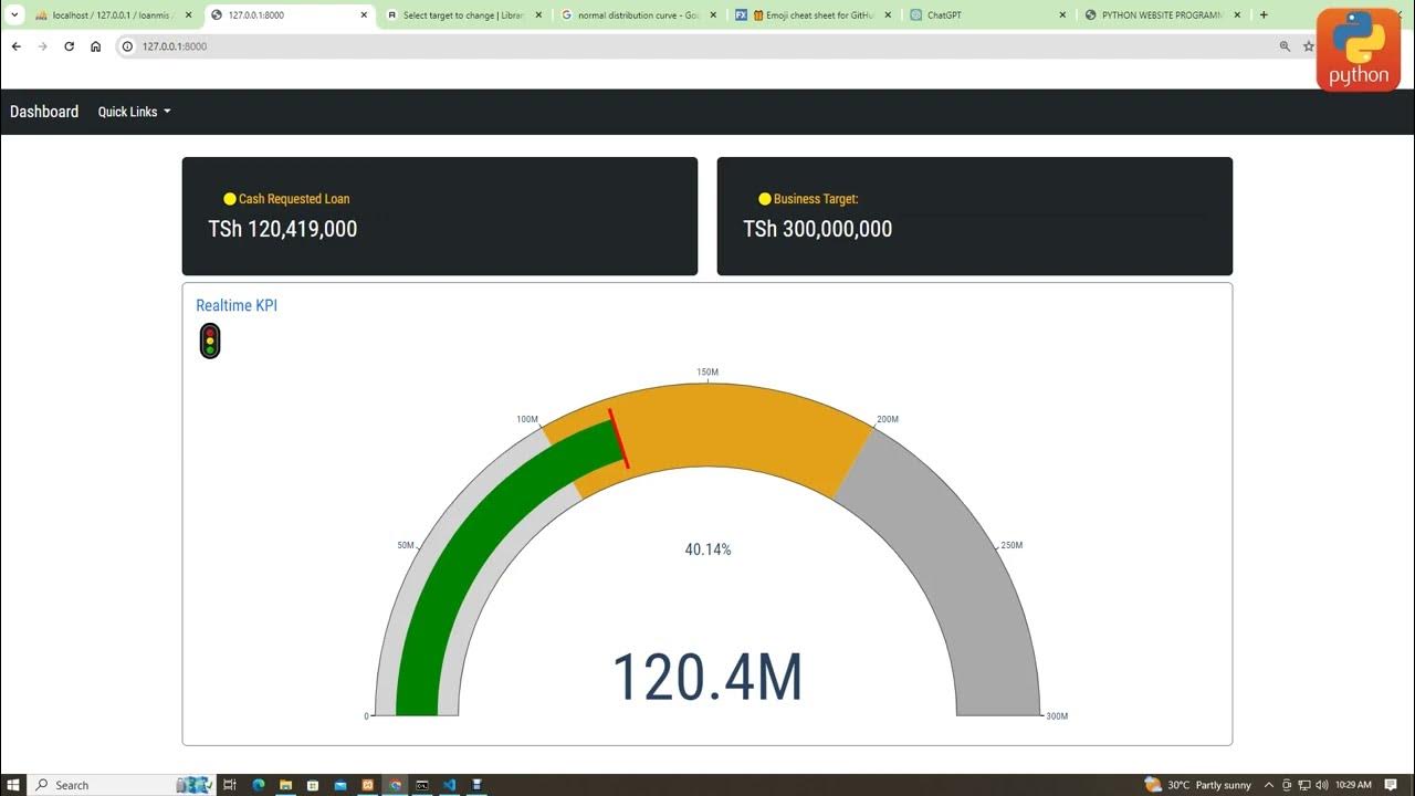 Python Web Analytics App Loan Business Intelligent with Django and MySQL Complete Project - YouTube