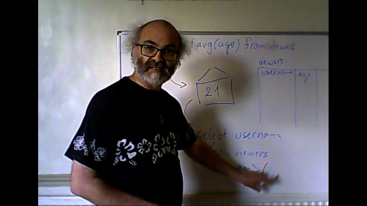 SQL-15: subqueries - YouTube