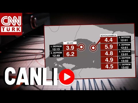 SON DAKİKA🚨 İstanbul'da 6,2 Büyüklüğünde Şiddetli Deprem! | CANLI HABER