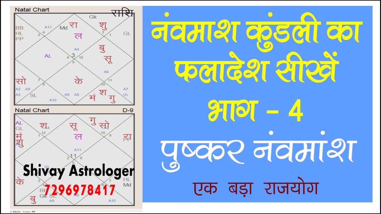नवमांश कुंडली का फलादेश केसे करे Part – 4, ( पुष्कर नवांश ग्रह ) राजयोग ...