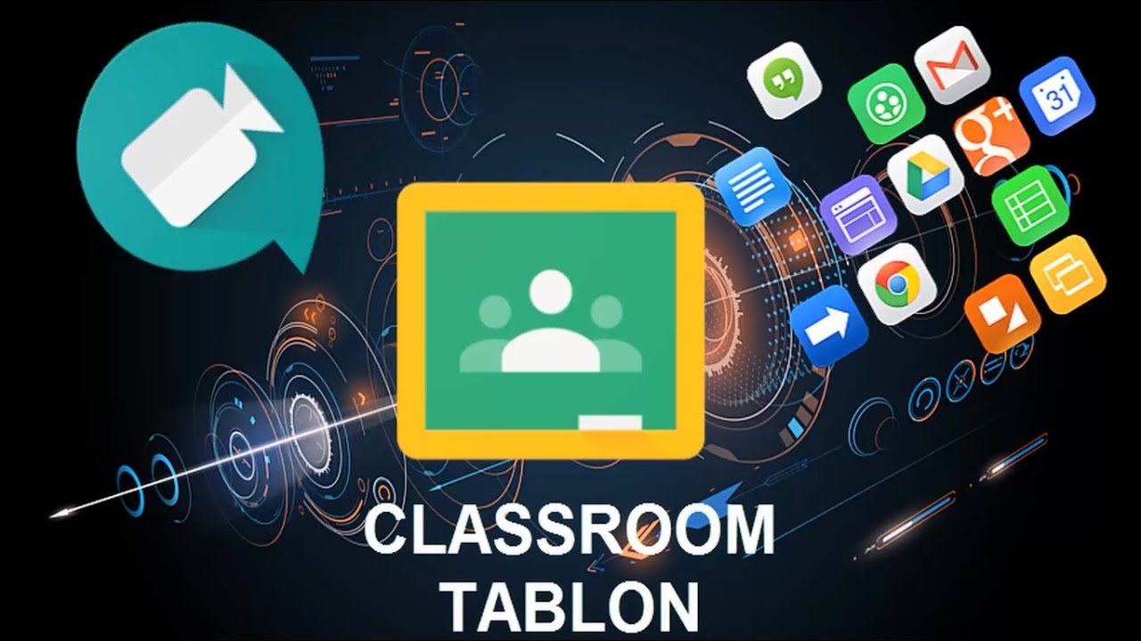 2. COMO UTILIZAR EL TABLÓN EN GOOGLE CLASSROOM - YouTube