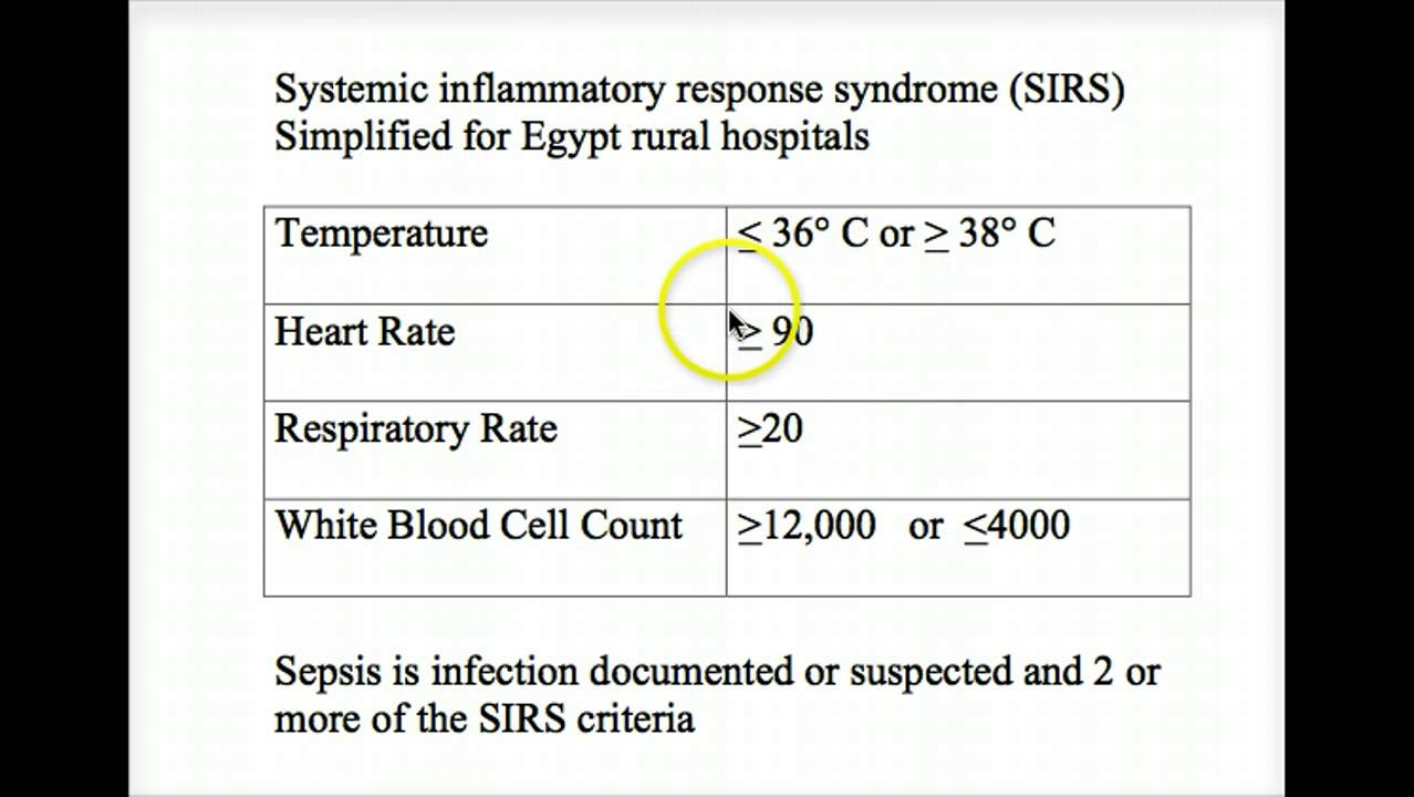 Sepsis and SIRS - YouTube