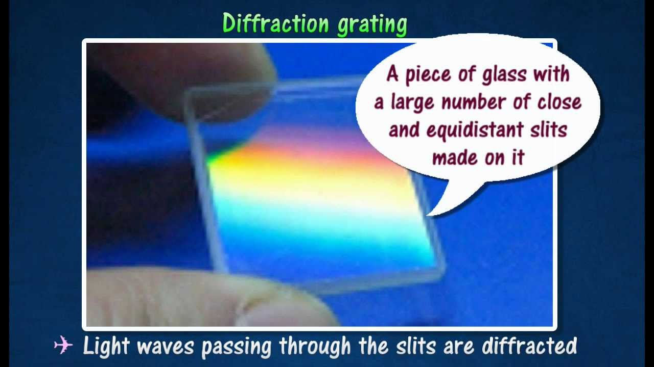 [1.4] Diffraction of light waves Diffraction gratings - YouTube