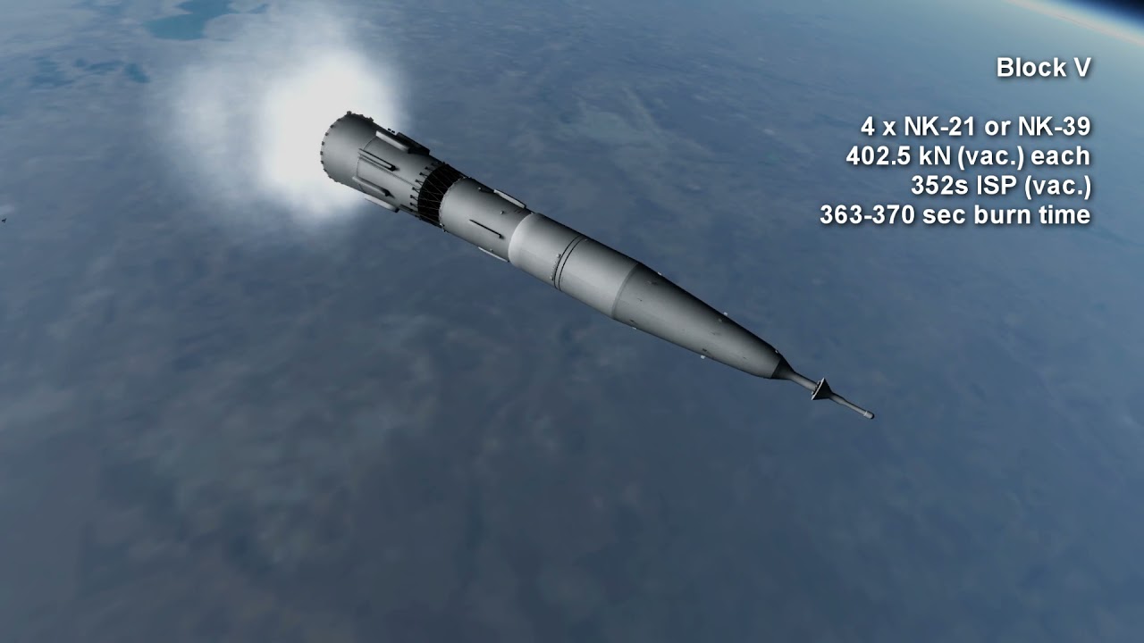 Rocket Profile Neo - N1 - YouTube