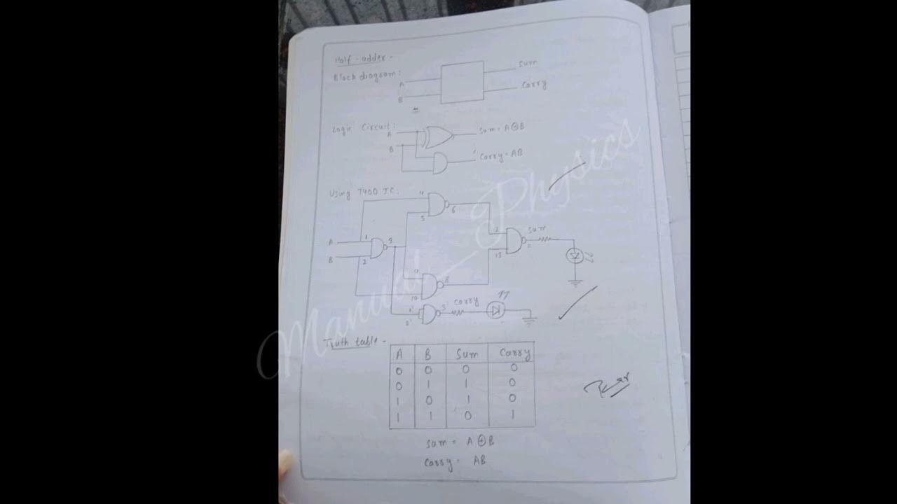 To study Half adder and Full adder circuit using 7400IC | Complete lab ...