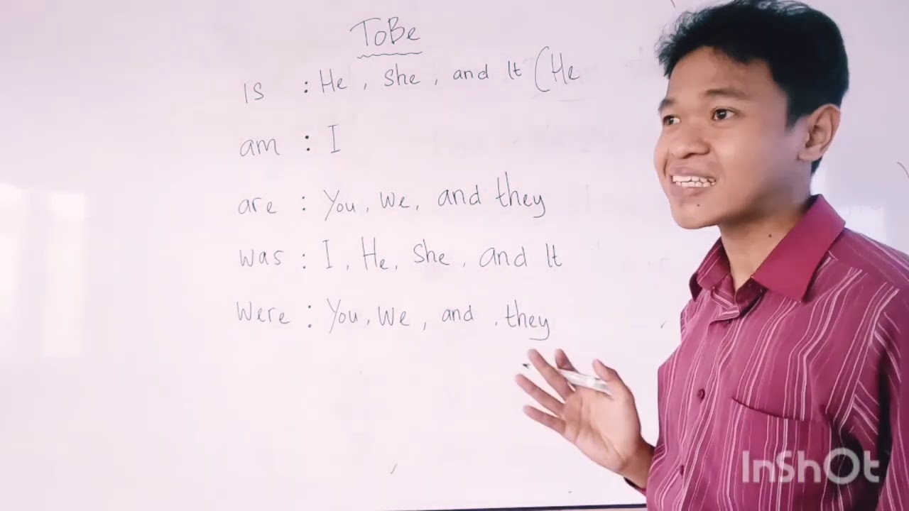 ToBe in English Grammar - YouTube