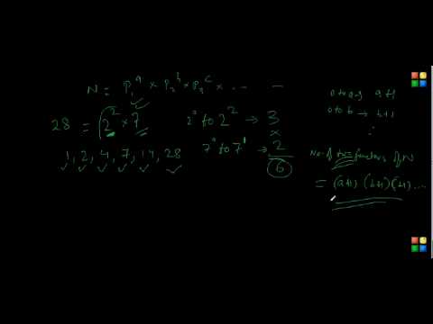 Number Theory Part 1 - YouTube