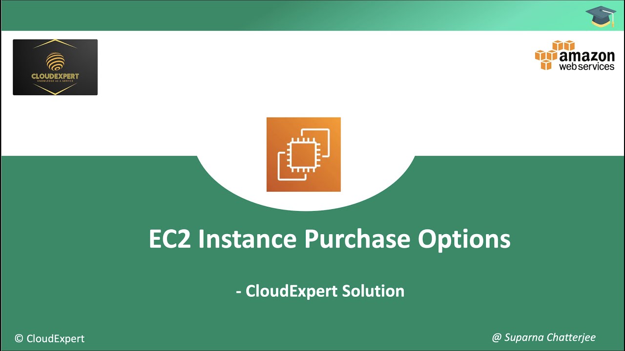 Crash Course on Amazon EC2 Pricing Options || Amazon EC2 Purchase ...