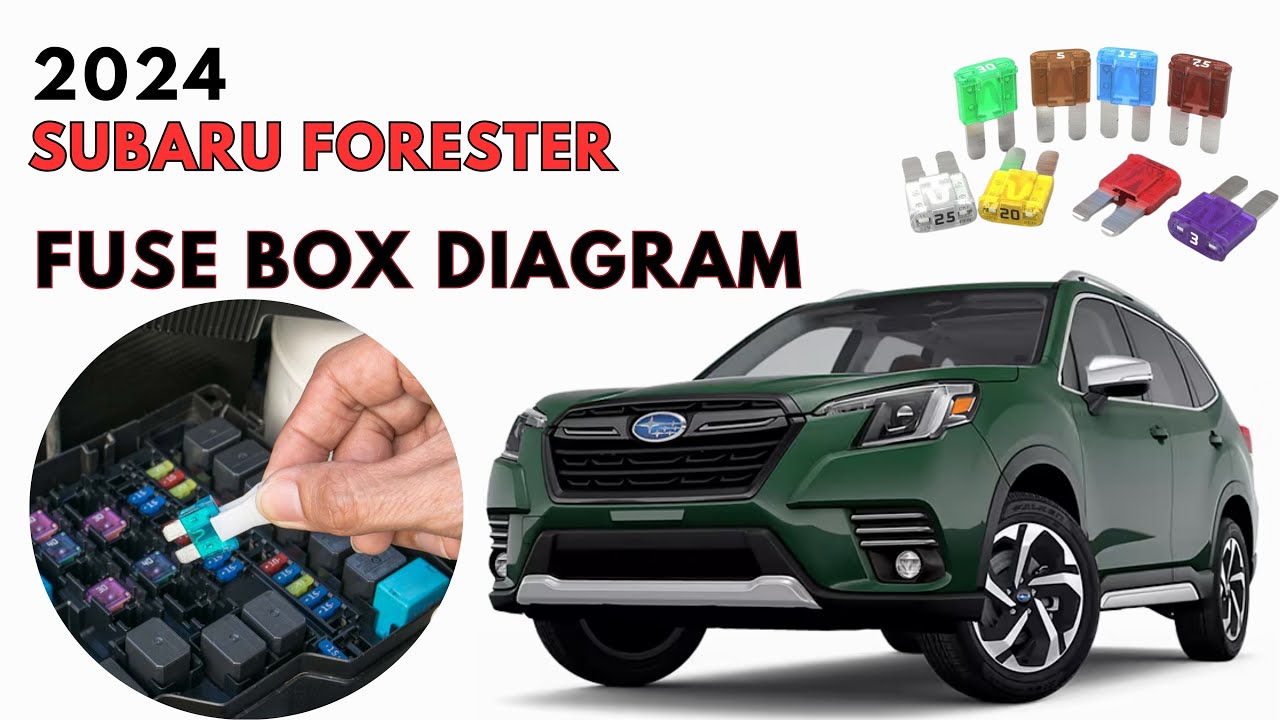 2024 Subaru Forester Fuses, Fuse Box Diagram & Location Guide - YouTube