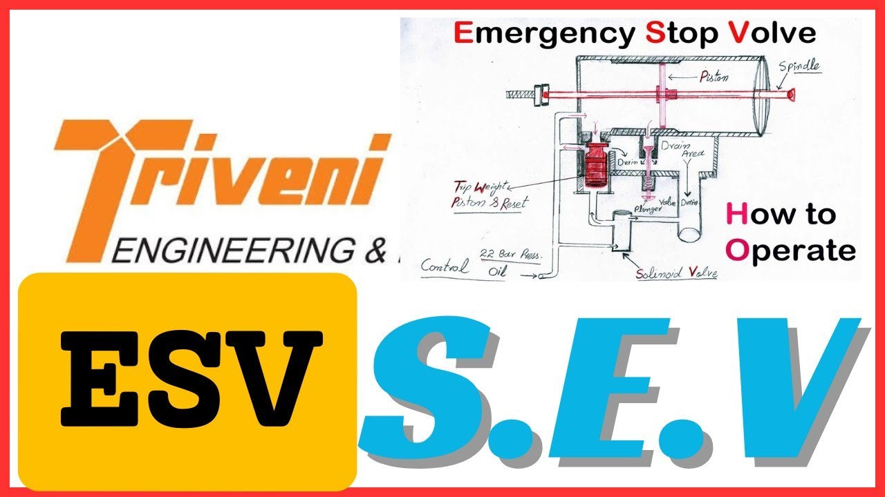 emergency stop valve esv of triveni steam turbine working and operating ...