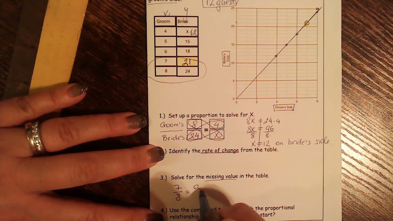 Proportional Relationships, word problems, and Graphs - (Part 1) - YouTube