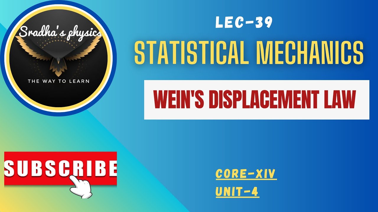 Wein's Displacement Law - YouTube