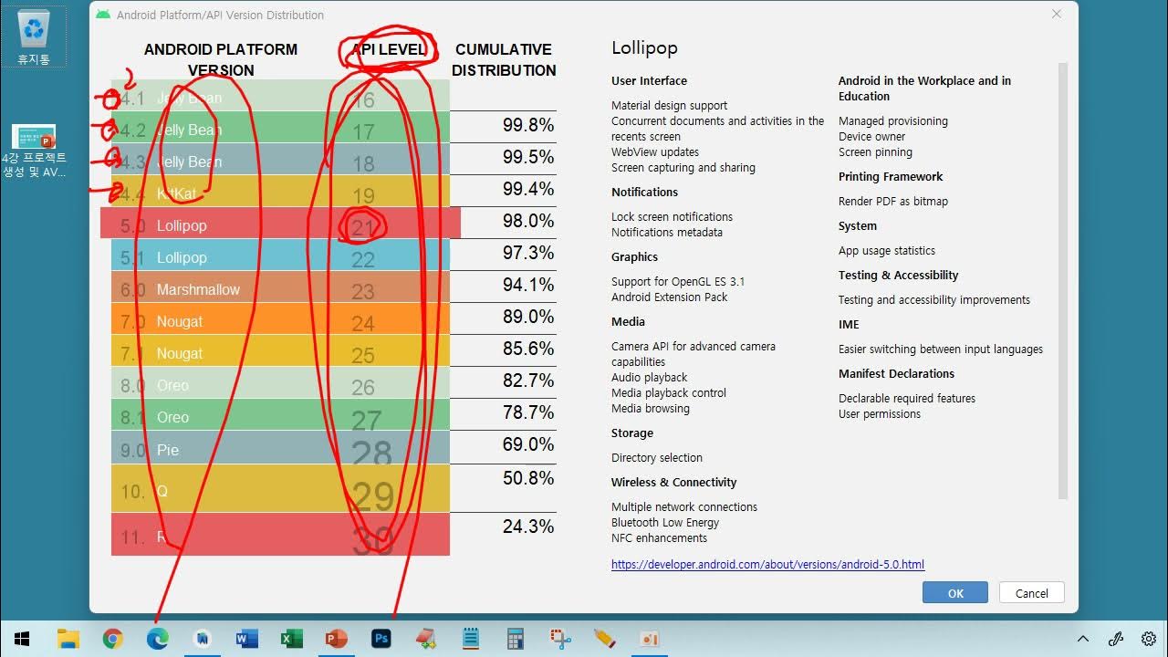 4강 자바 기반 안드로이드 앱개발 part1 - UI Programming-프로젝트 생성 및 AVD 테스트 - YouTube