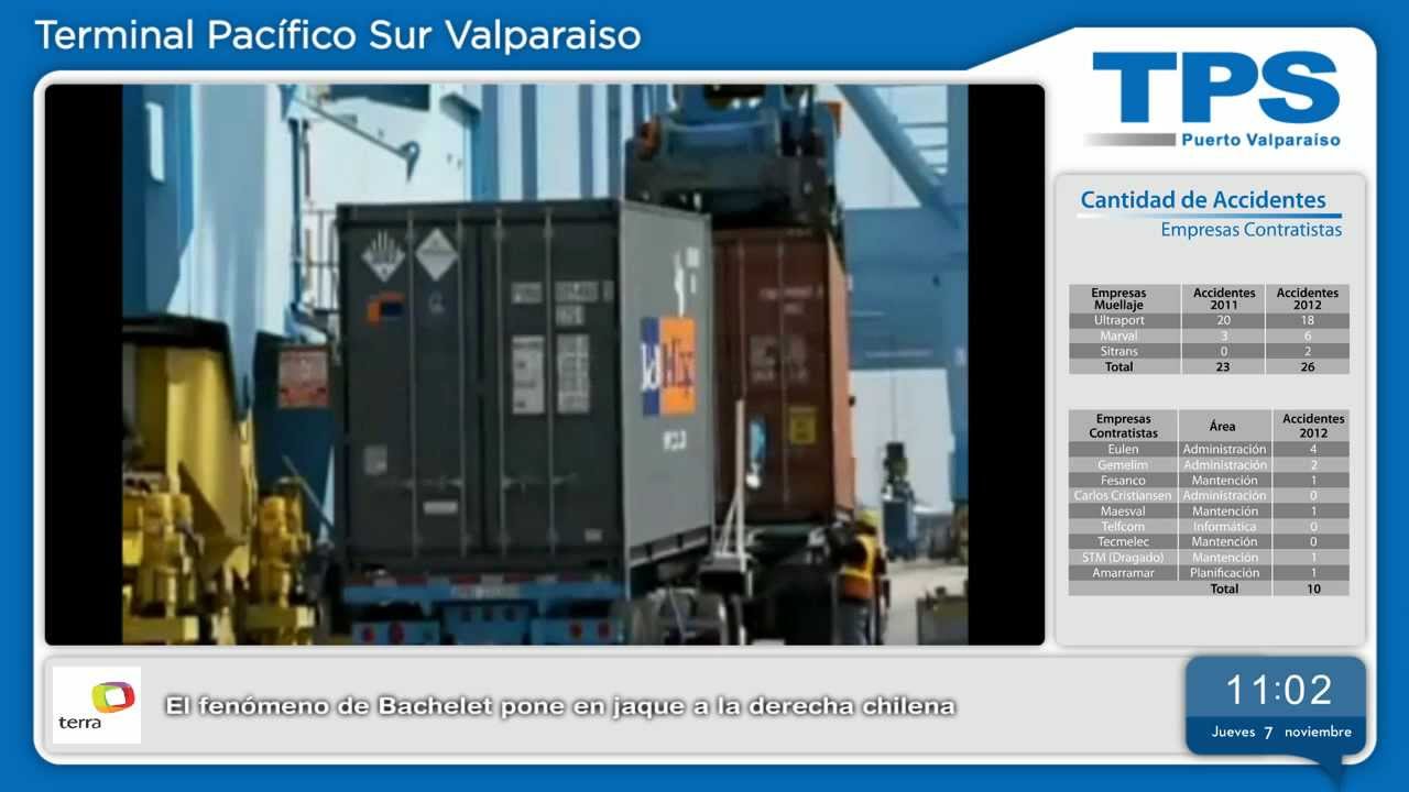 TPSV - TERMINAL PUERTO DE VALPARAISO - YouTube