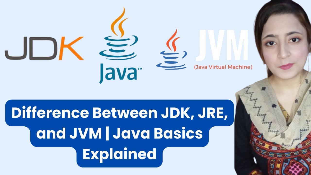 Difference Between Jdk Jre And Jvm Java Basics Explained Youtube
