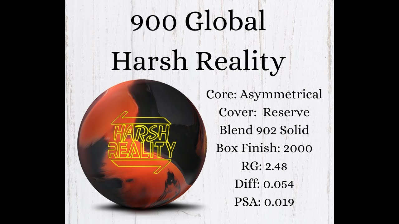900 Global Harsh Reality - YouTube