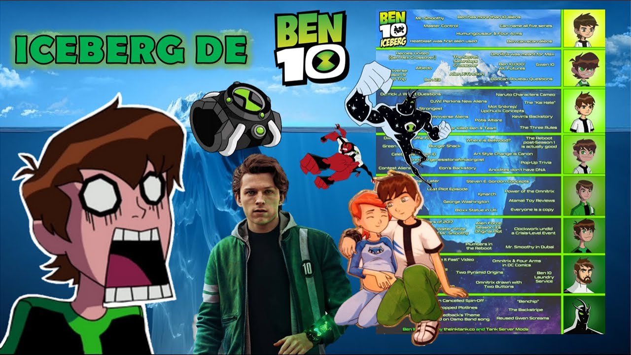 EL ICEBERG MAS COMPLETO DE BEN 10 (TODAS LAS SERIES) - YouTube
