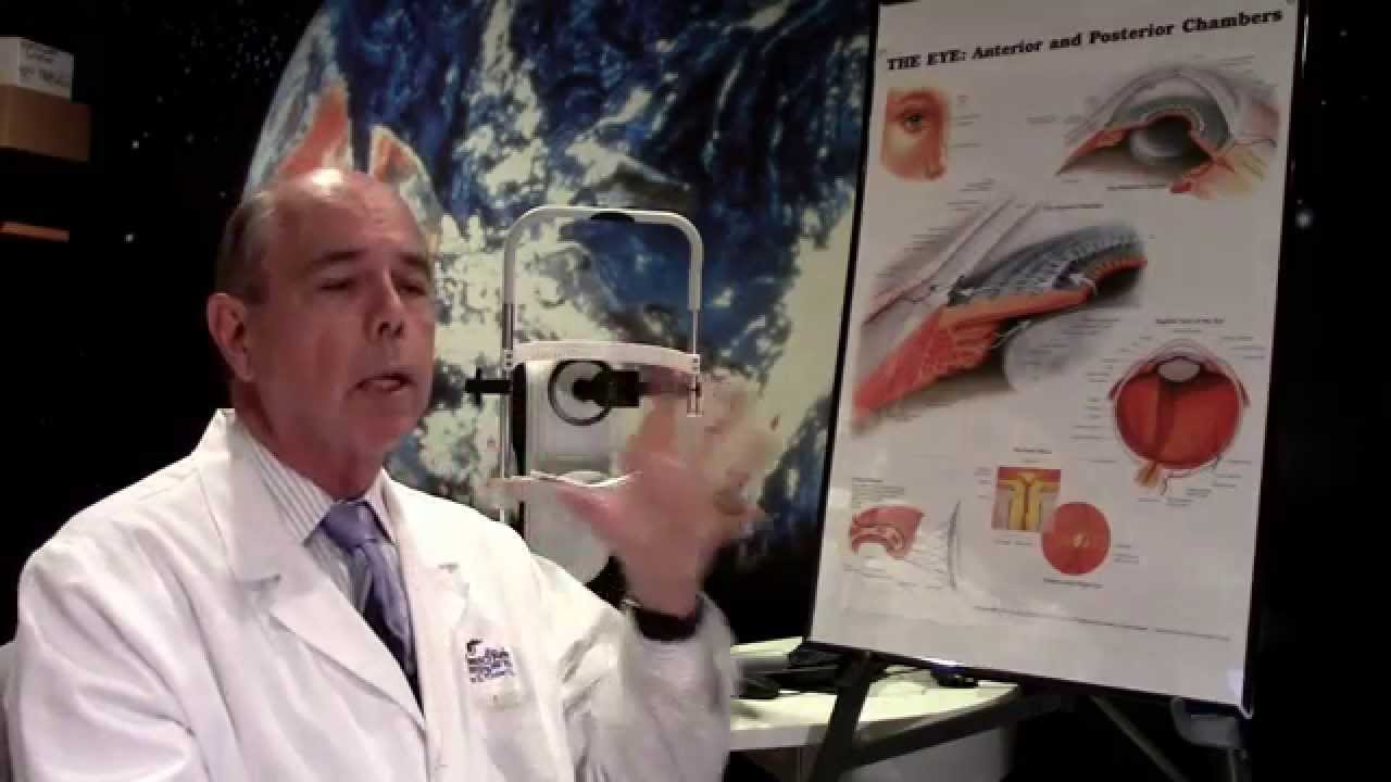 Case of the Day- Eye Embolus - YouTube