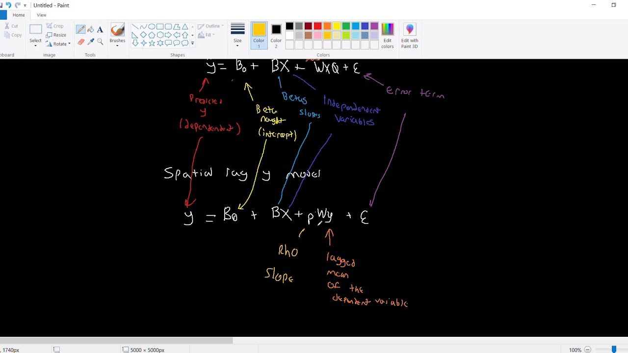 Spatial lag y model equation - YouTube