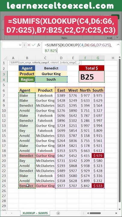 XLOOKUP + SUMIFS: How to Lookup and Sum All Matching Values Based on Multiple Criteria in Excel ...
