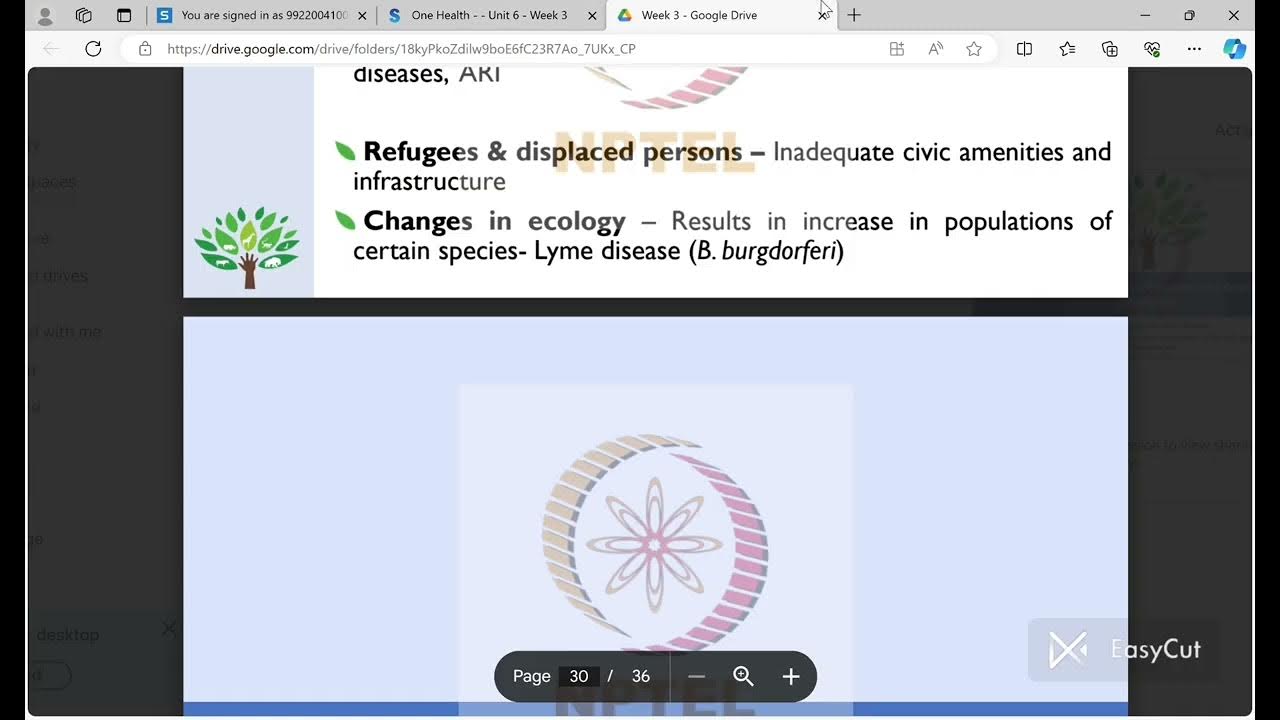 One Health Week 3nptelanswersjan Apr2024 Youtube
