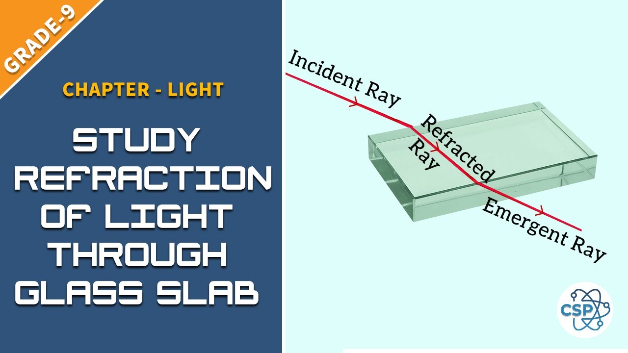 To Study Refraction Of Light Through Glass Slab And Find The Refractive ...
