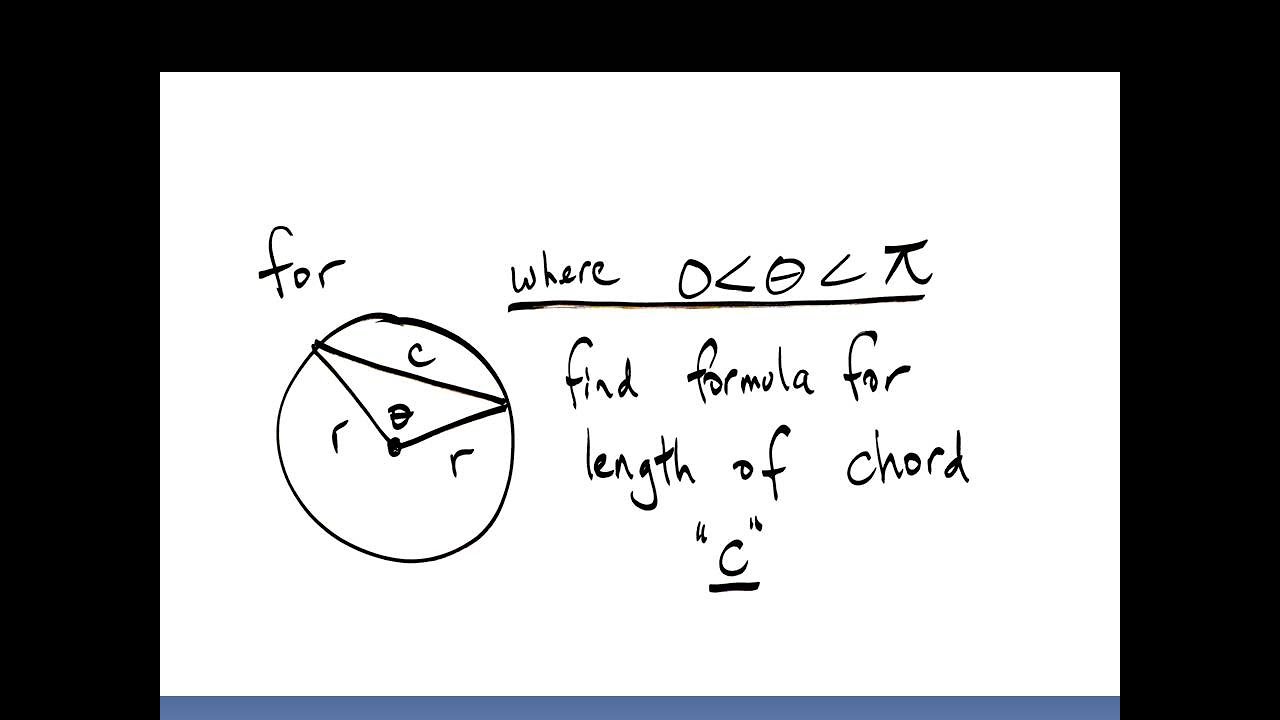 Calculus Overload? Then Try this Geometry Exercise! - YouTube