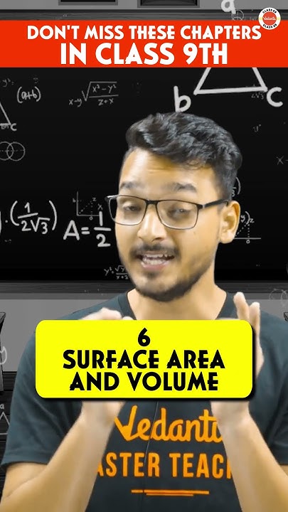 CBSE Class 9th Important Maths Chapters👍📌 | Most Important Chapters of Maths Class 9 #CBSE2024 ...