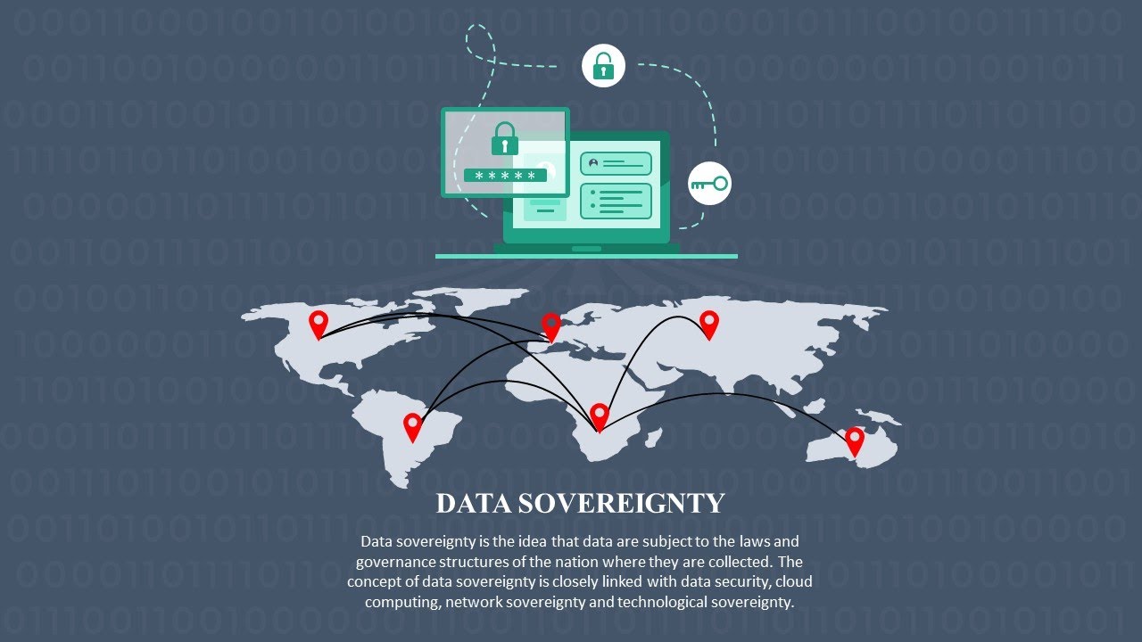 Data Sovereignty Animated Presentation Slides - YouTube