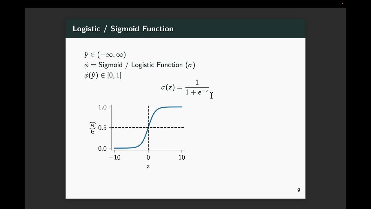 Lecture 15: Logistic Regression I - YouTube