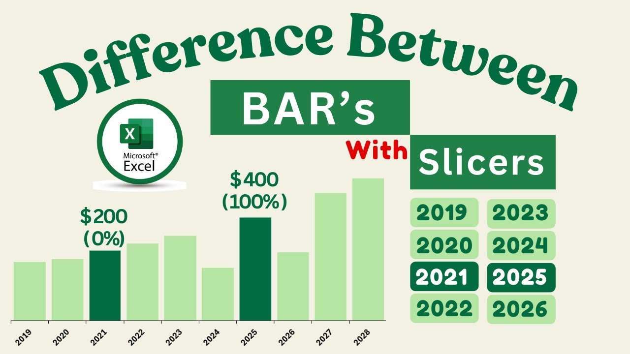 Dynamically Calculate Bar (Column) Chart Differences with Slicers in ...