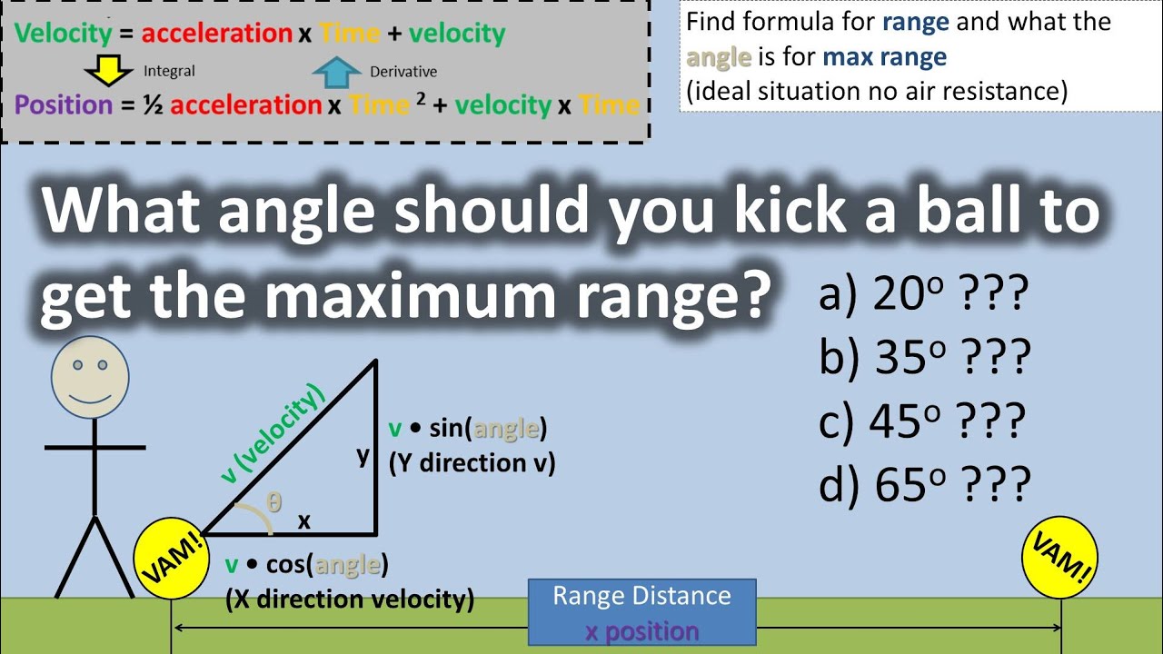 Find Projectile Range Formula & What Angle Will Give You the Greatest ...
