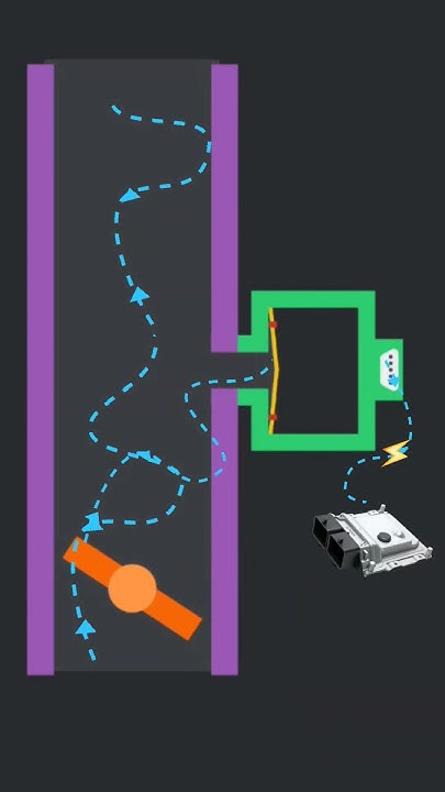 (Part-3) MAP Sensor Function in Motorcycles | ECU & Air-Fuel Ratio ...