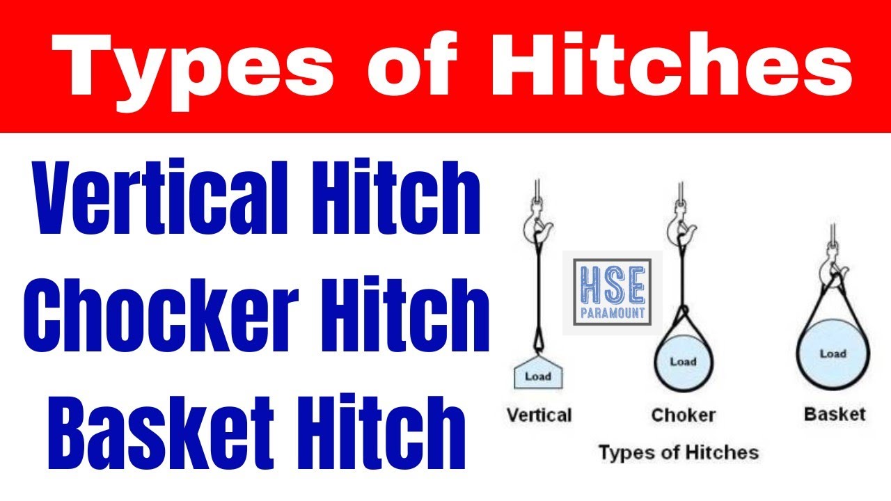 Types Of Hitches Used In Rigging Vertical Chocker Basket Hitch types-of-hitches-used-in-rigging-vertical-chocker-basket-hitch