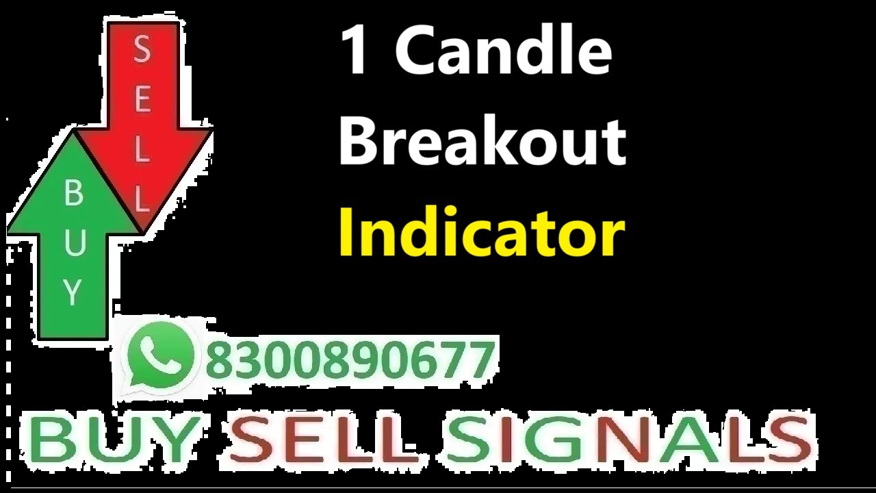1 Candle Breakout 1 Minute Indicator - YouTube