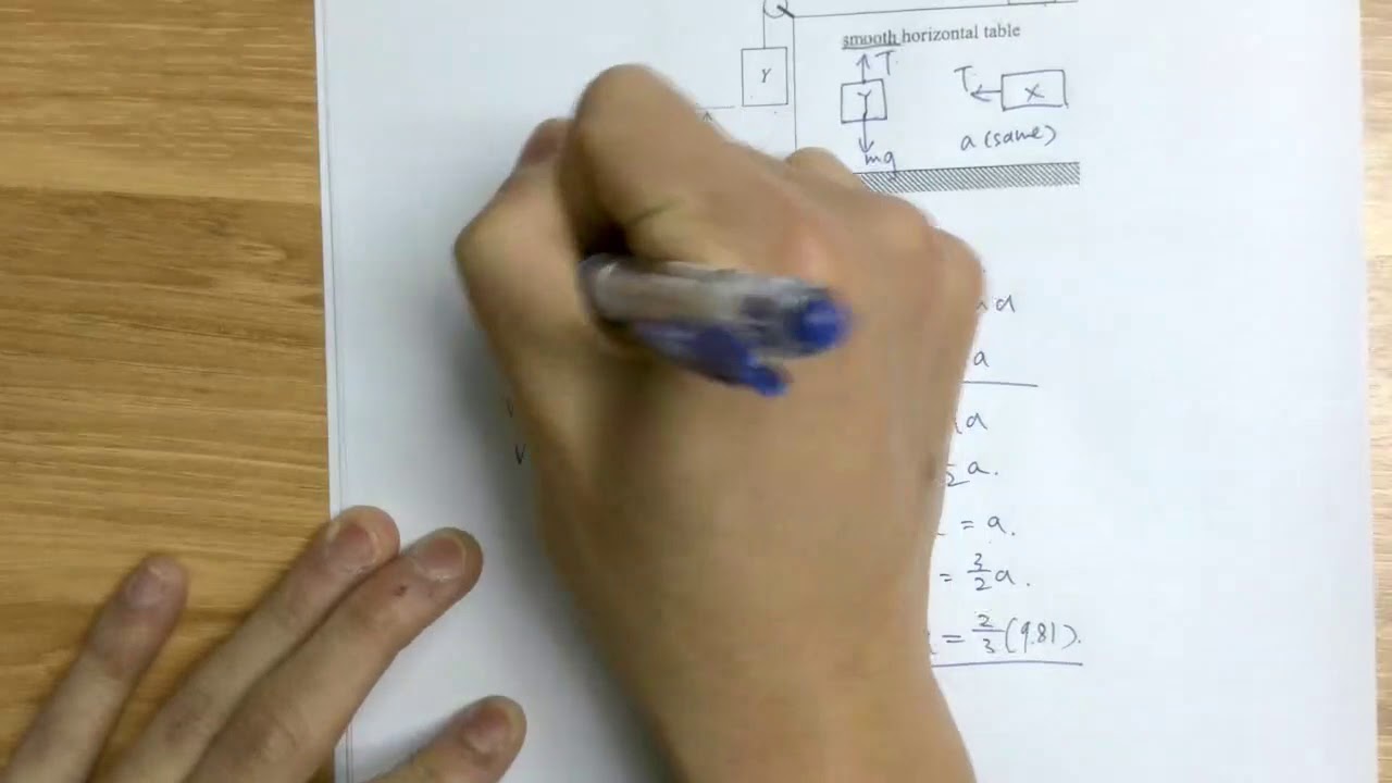 [秒殺 DSE Physics]Past Paper: HKDSE 2017 1A Q10 - YouTube