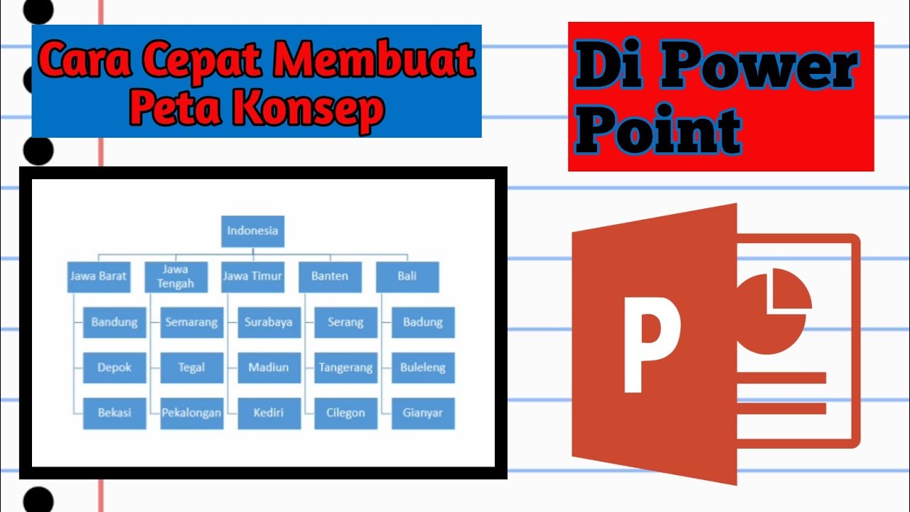 Cara Membuat Peta Konsep di Power Point l Cara Cepat No Ribet dan ...
