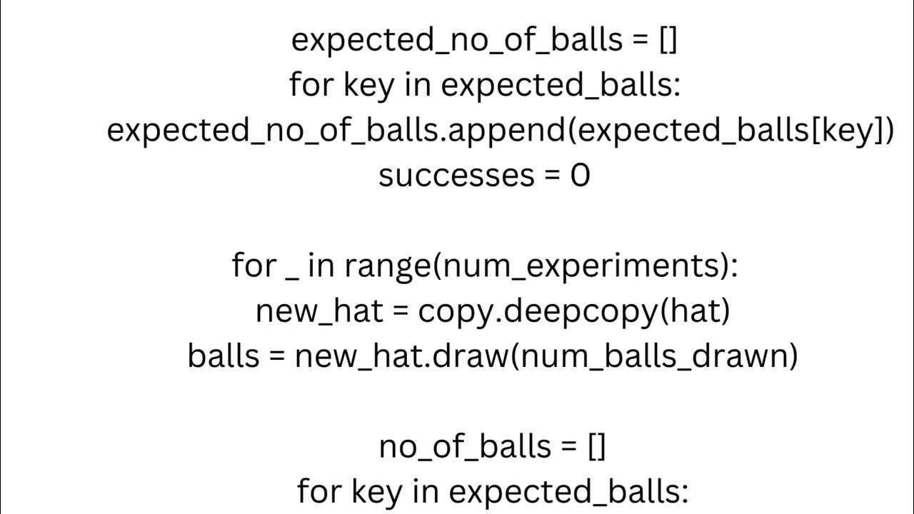 Data analysis with Python || demographic data analyzer solution - YouTube