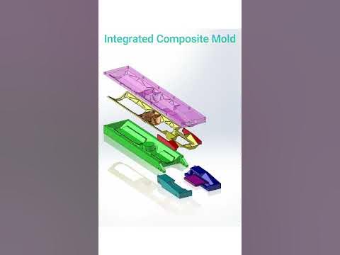 Integrated Composite Mold | Designed In SolidWorks - YouTube