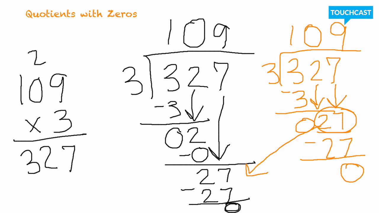 Quotients with Zeros - YouTube