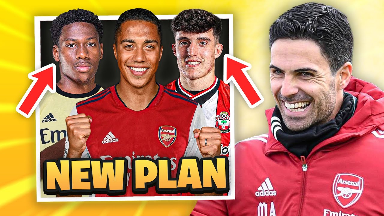Mikel Arteta Targets TRANSFERS For Tielemans, Livramento & David ...