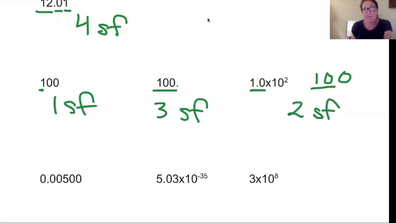 Sig Figs - YouTube