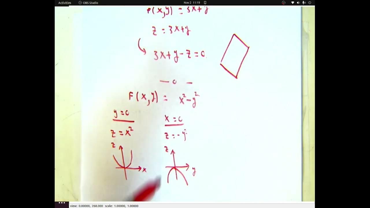 Third semester Calculus -- graphs of functions of two variables - YouTube