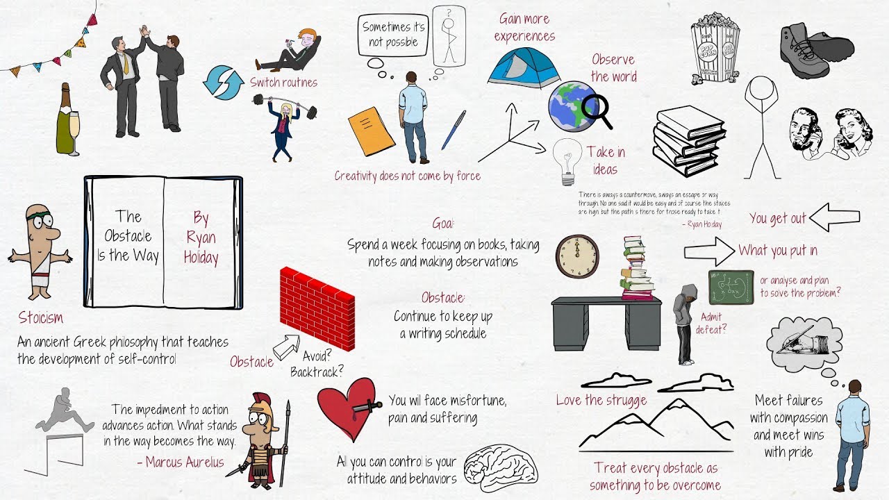 Don't Avoid Obstacles - Overcome Them - YouTube