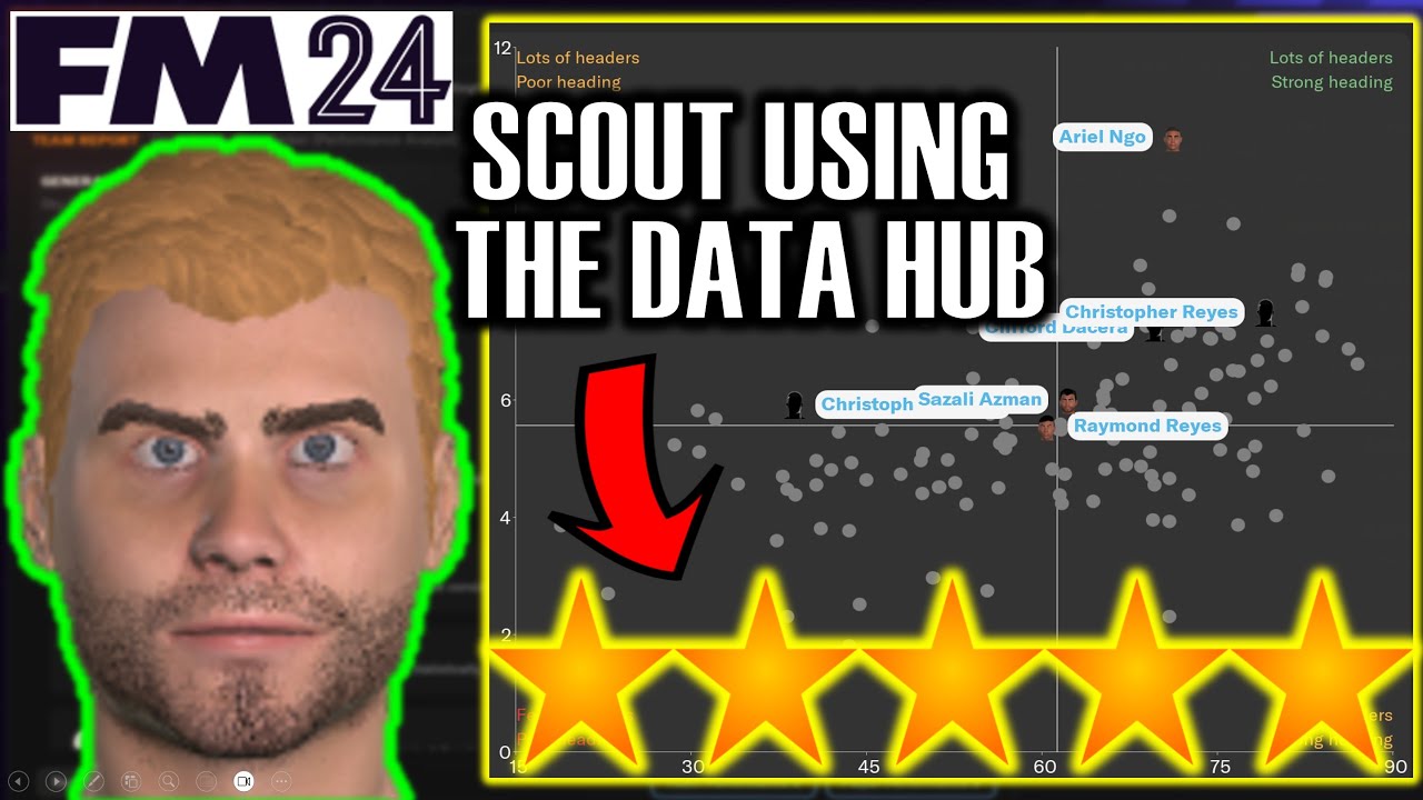 How To Use The Data Hub To Scout For Hidden Gems in FM24 - YouTube