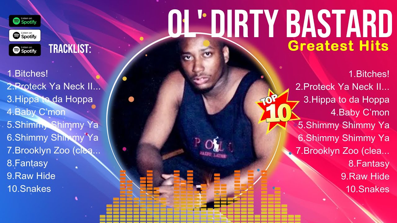 Ol' Dirty Bastard 2024 Hits ~ Ol' Dirty Bastard ~ Ol' Dirty Bastard ...
