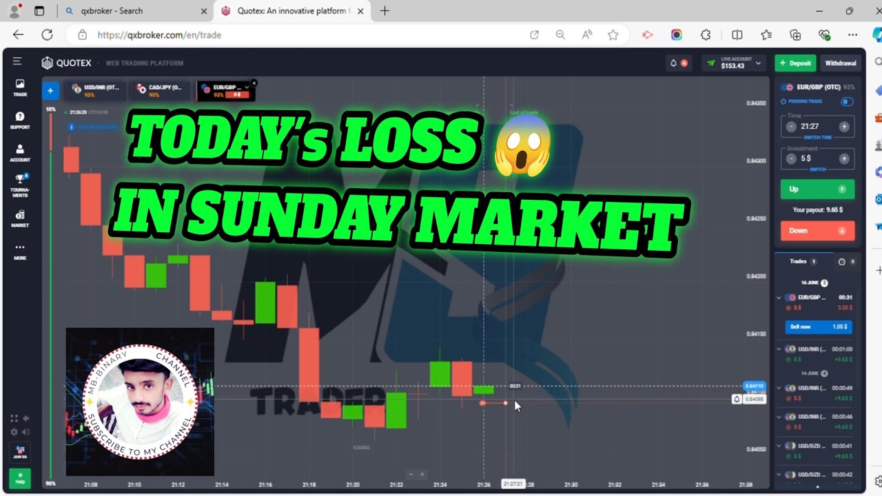 TODAY'S LOSS IN SUNDAY OTC MARKET 😱|| MB BINARY TRADING 💕 || - YouTube