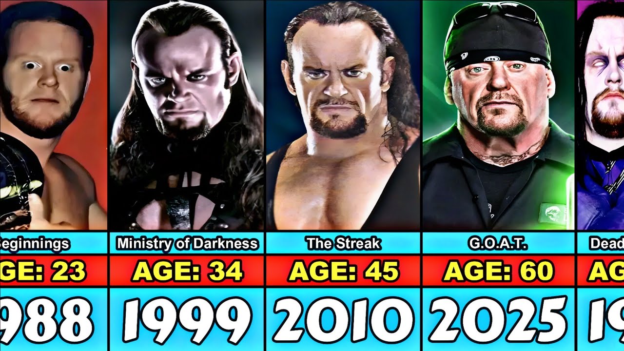The Undertaker Transformation From 10 to 60 Year Old - YouTube