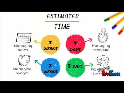 Project Time Management Animation(1) - YouTube