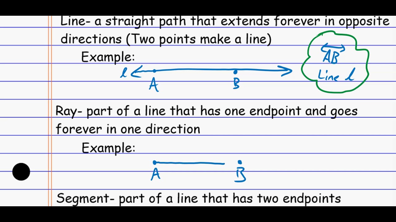 App Geo Points, Lines, Rays, and Segments - YouTube
